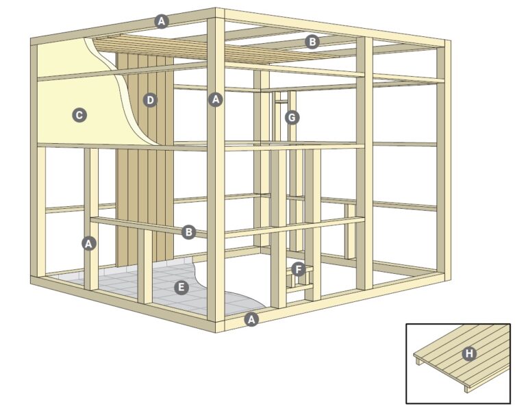 Come Costruire una Sauna Fai da Te
